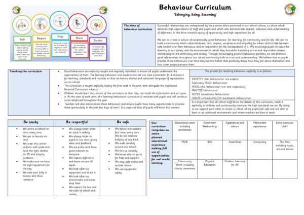 Behaviour Policy and Curriculum – Sir Alexander Fleming Primary School